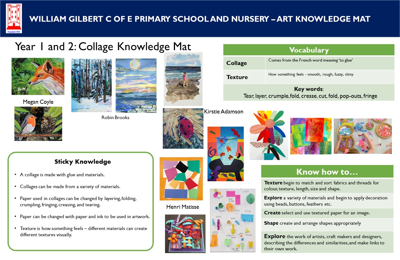Art Knowledge Mats