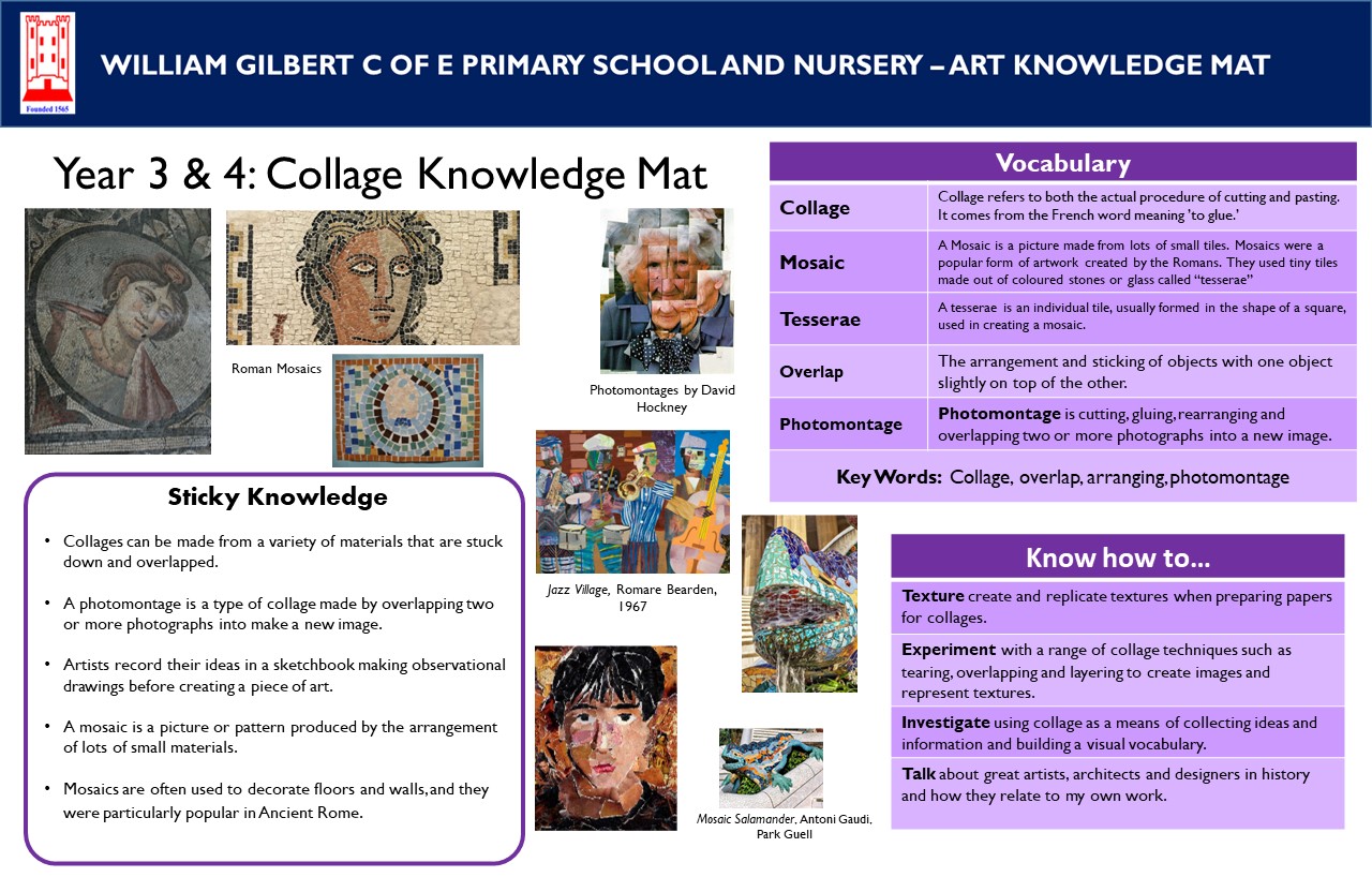 Art Knowledge Mats