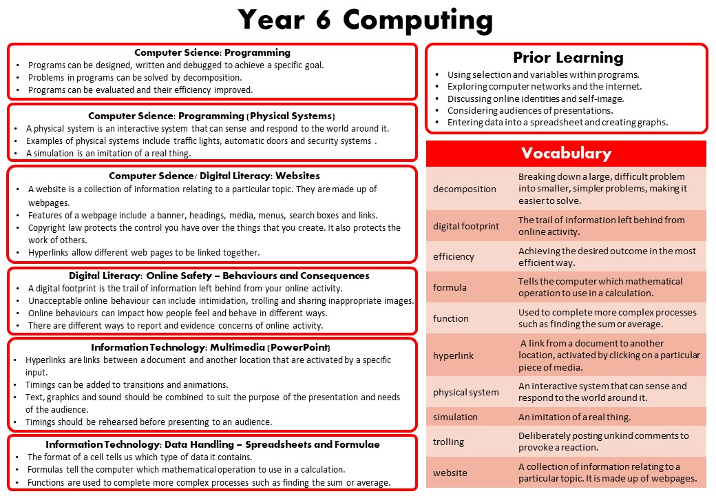 Computing Knowledge Mats